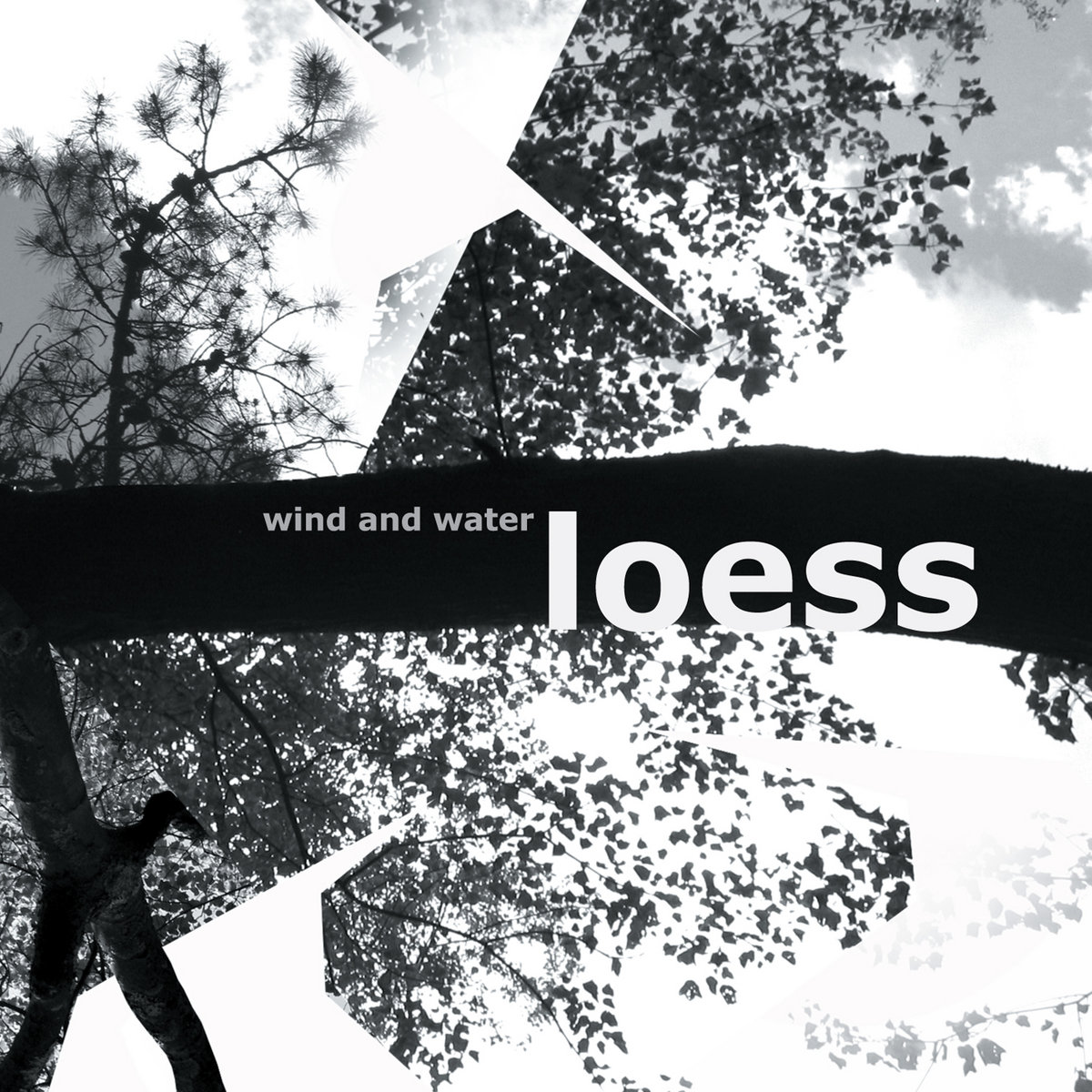 Loess :: Wind and Water (n5MD, CD) – Igloo Magazine